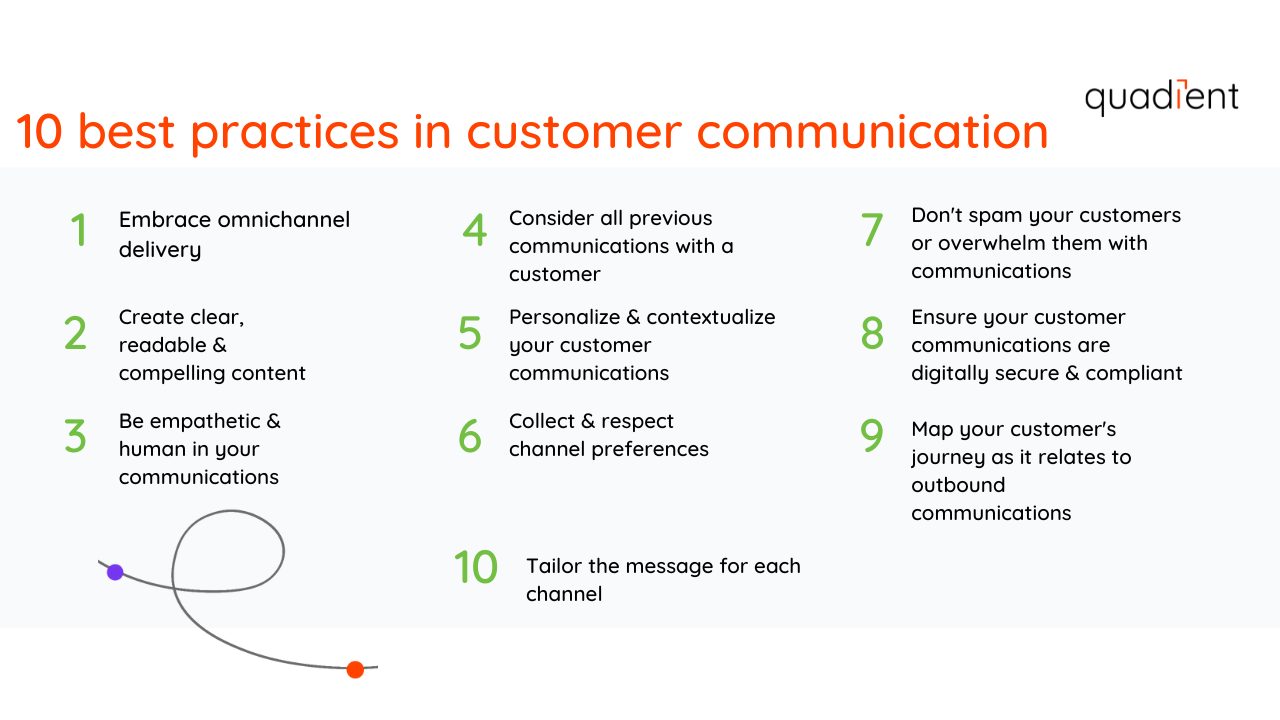 10 Best Practices of Customer Communication Management | CCM